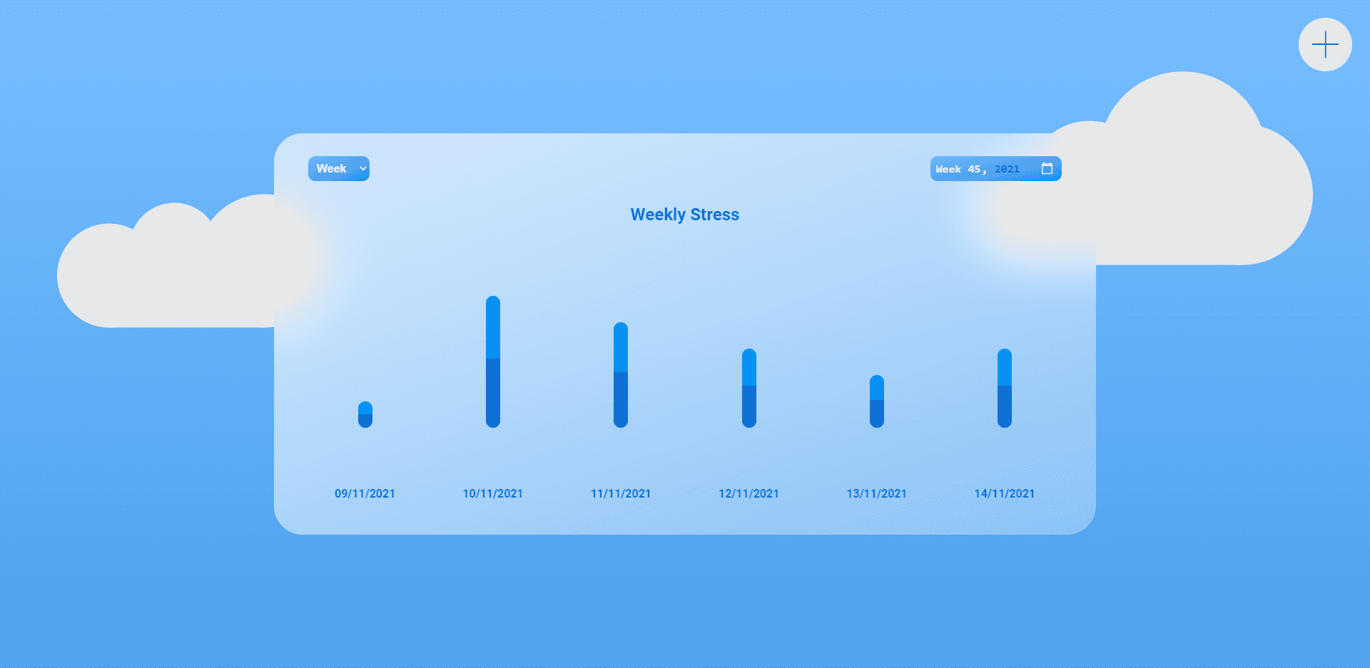 Stress Monitoring Web App Project | Yordan Hristov (Dantcho)